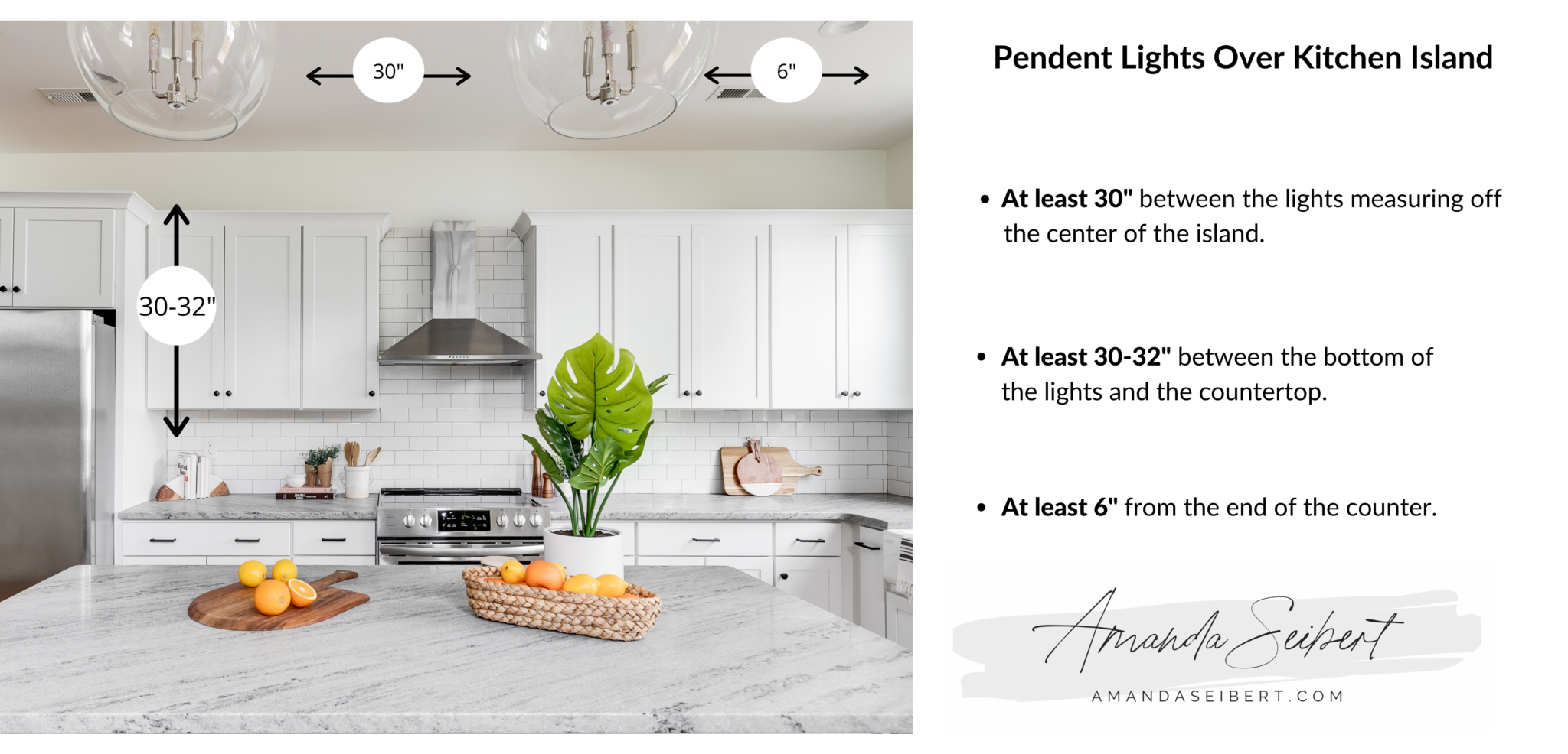 Our Guide To Lighting - Uncategorized